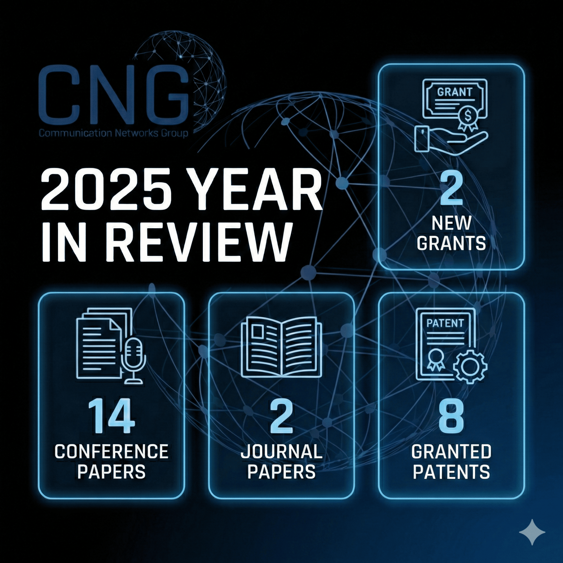 Year in Review: 2025 – METU Communication Networks Research Group